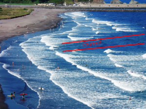 Surf Glossary: 200+ Surf Terms, Slang, and Jargon | Surf Tool Kit